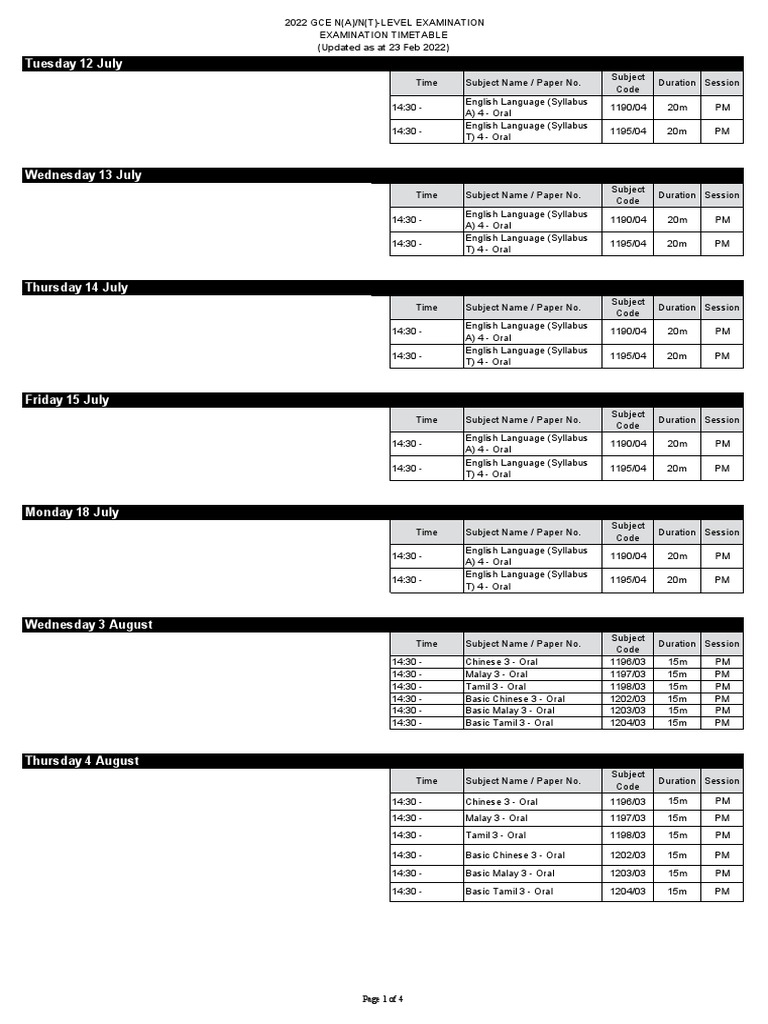 2022 N Level Exam | Download Free PDF | Science