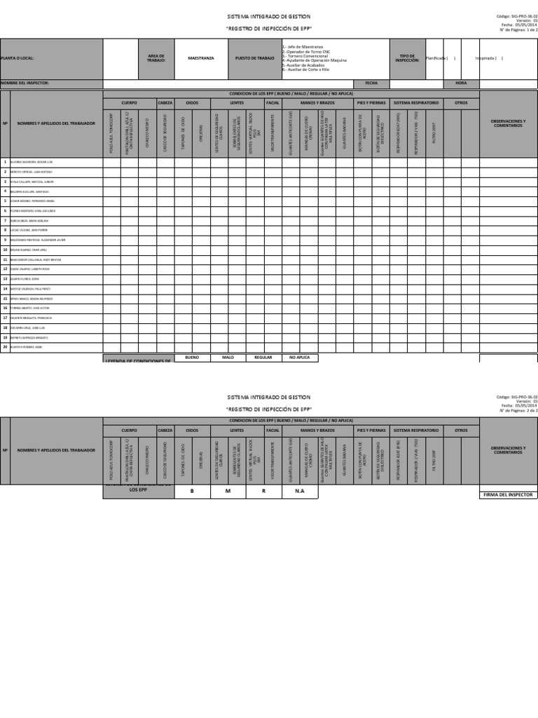Registro de Inspección de Epps - Maestranza | PDF