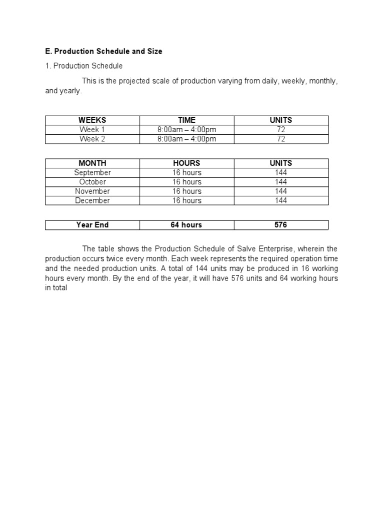 Production Schedule and Production Size | PDF