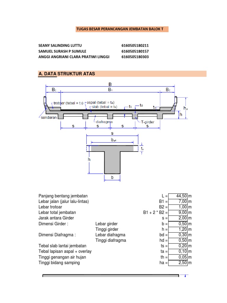 Asistensi 1 - Perancangan Jembatan Balok T - 6160505180157 | PDF