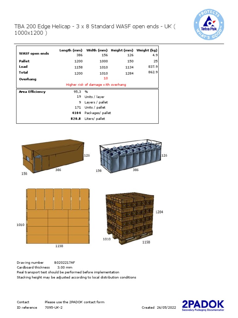 7095 - TBA - 200 - Edge - Helicap - 3 X 8 - Standard - WASF Open Ends ...