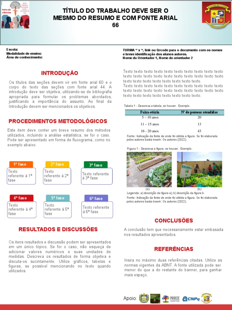 Modelo de banner para trabalhos acadêmicos | PDF | Abstract (resumo) | Estatísticas