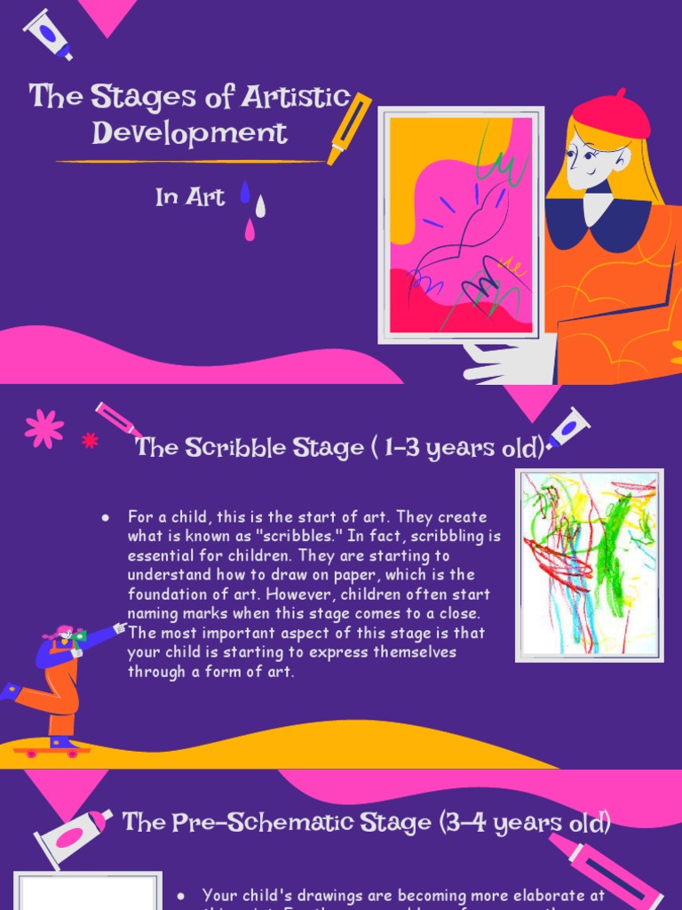 Stages of Child Art Development | PDF | Drawing | Psychological Concepts