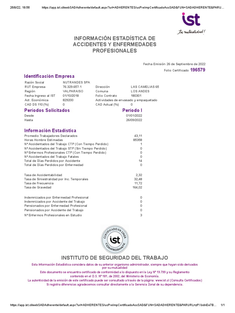Certificado IST | PDF