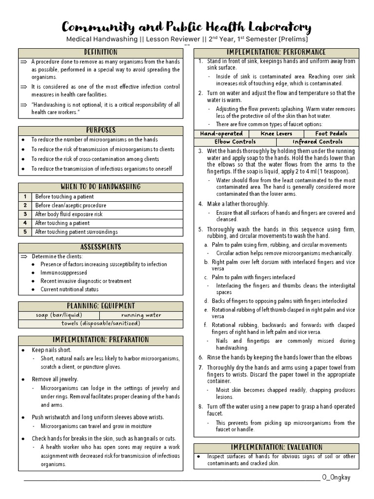 CPH Lab - Prelim Transes | PDF | Hand Washing | Wound