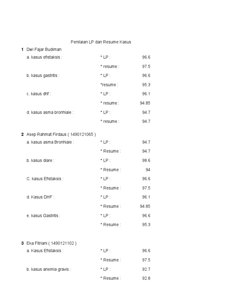 Penilaian LP Dan Resume Kasus Gadar | PDF | Medical Specialties | Hematology