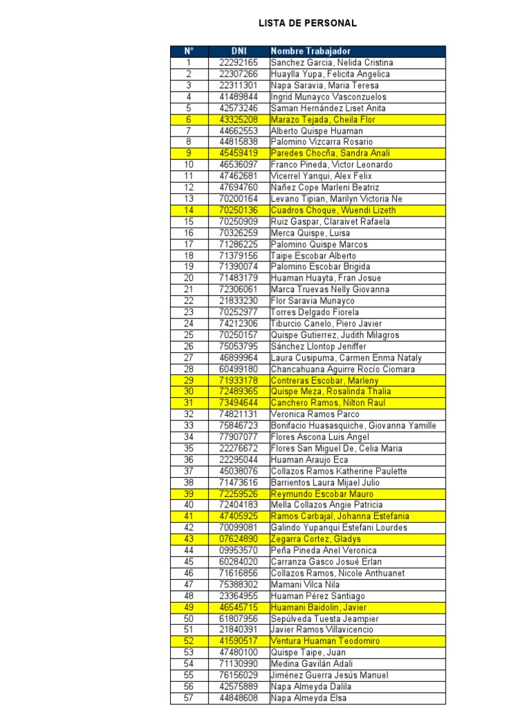 Lista de Personal-11 | PDF