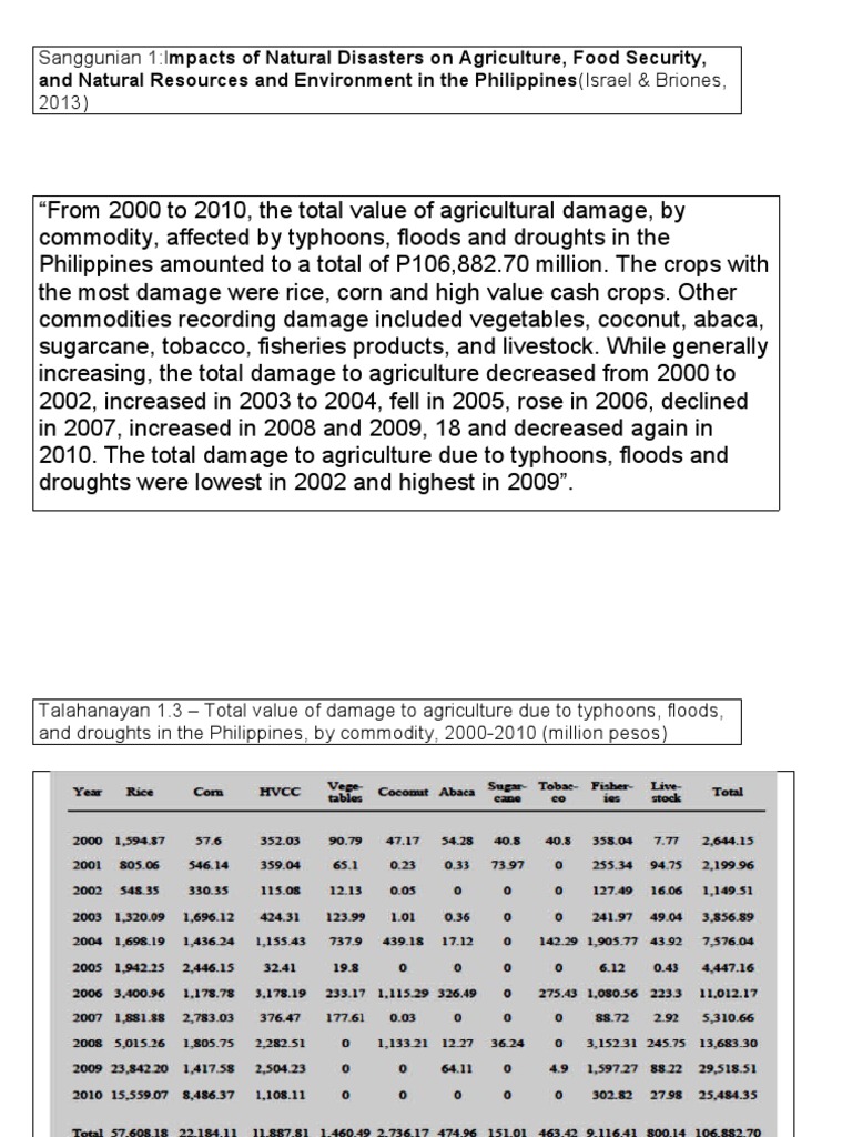 M1a1 Generalization Chart | PDF | Agriculture | Climate Change