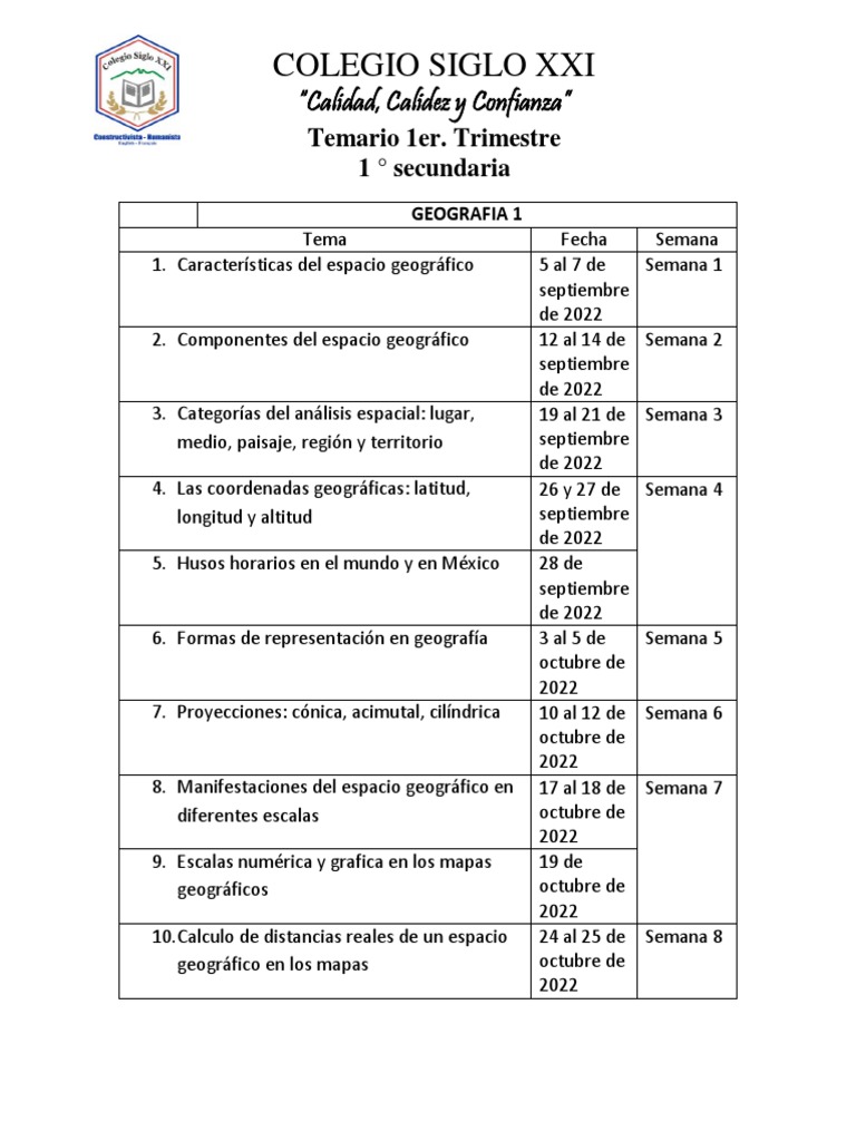 1º Secundaria Temarios | PDF | Informática