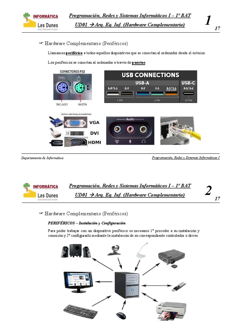1ºBAT - UD01 (Hardware Complementario) | PDF | Periférico | Hardware de ...