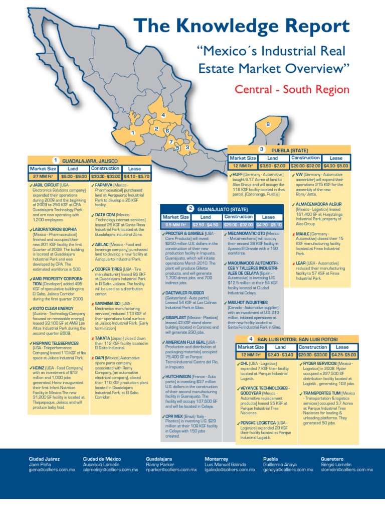 Mexico's Central-South Industrial Real Estate Market Report | PDF ...