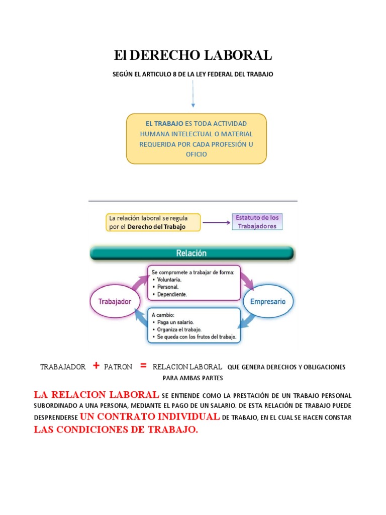Condiciones Generales Del Trabajo | PDF | Derecho laboral | Tiempo de ...