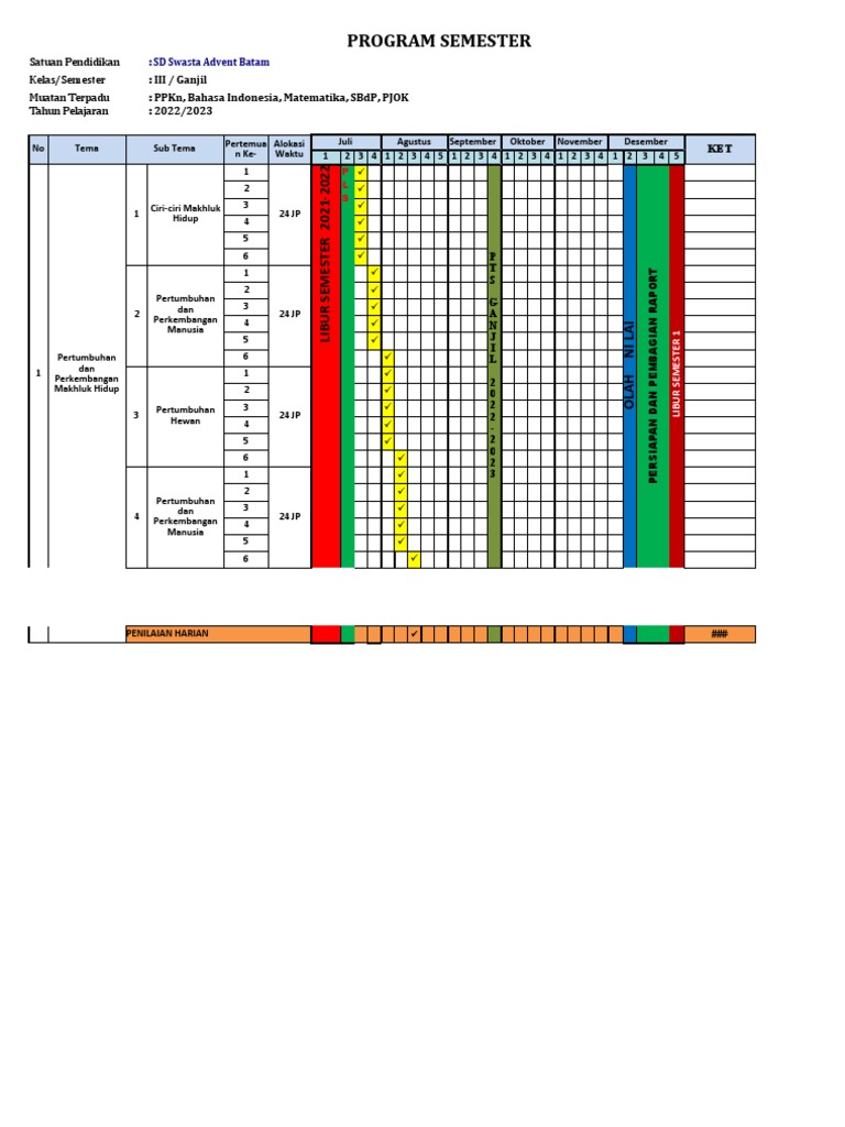 Promes Kelas 3 | PDF