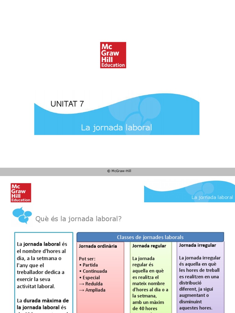 Presentació Unitat 7 | PDF