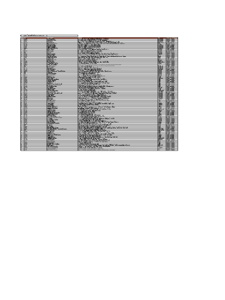 Terminated Discontinued June 22 | PDF