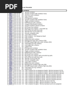 ISO Shipping Container Size Codes | PDF | Supply Chain Management | Tools