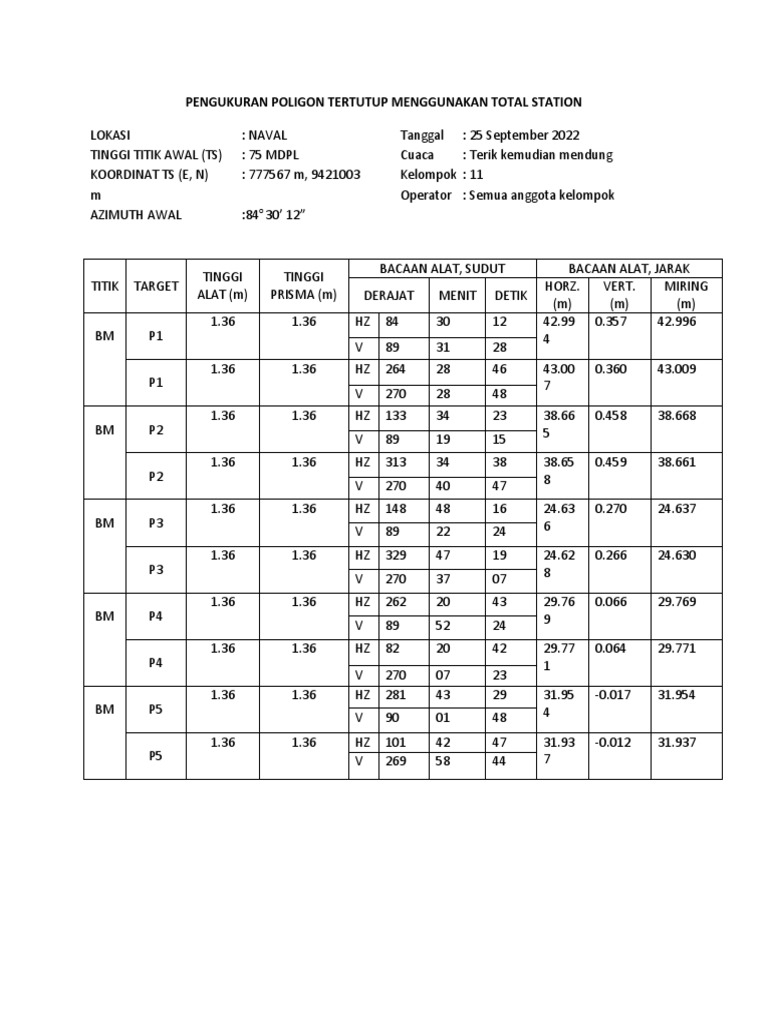 Form Pengukuran Poligon Tertutup - Kelompok 11 - Fix | PDF