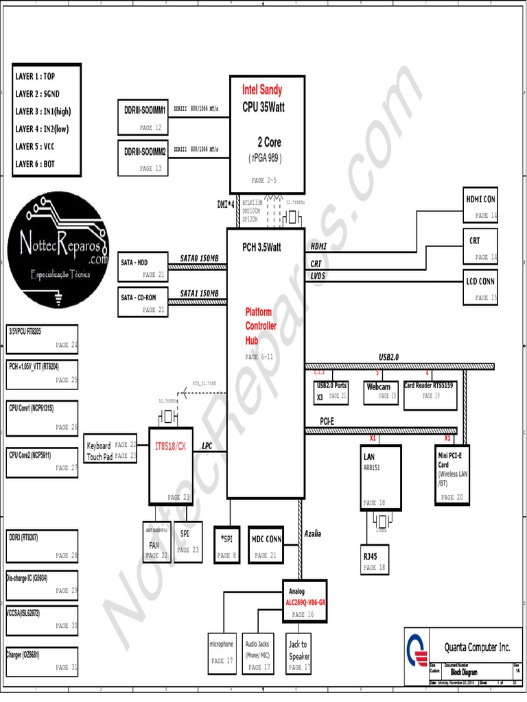 Positivo Premium N9300 | PDF | Computing | Electronics