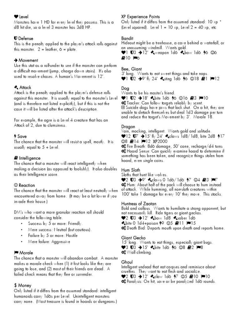 Goblin Punch Monster Sheet | PDF | Monsters