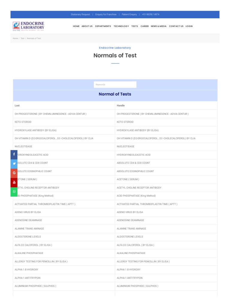 Best Laboratory in Ahmedabad | PDF | Elisa | Hepatitis B