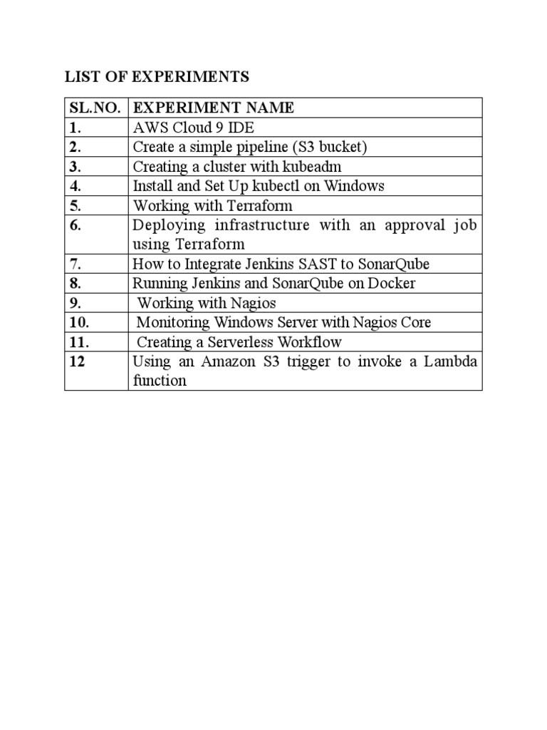 Advance Devops Lab - Manual | Download Free PDF | Networking | Internet & Web