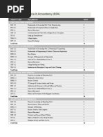 Curriculum BSAIS | PDF | Accounting | Information System