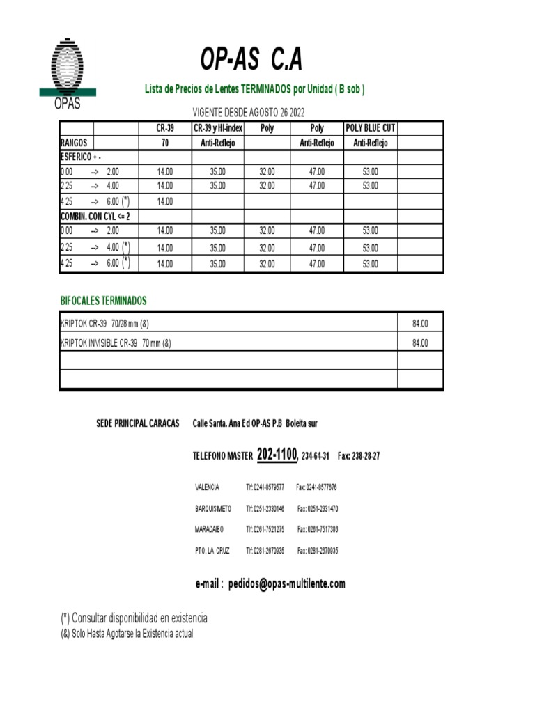 Lista de Precios Lab 2022-02-14 | PDF