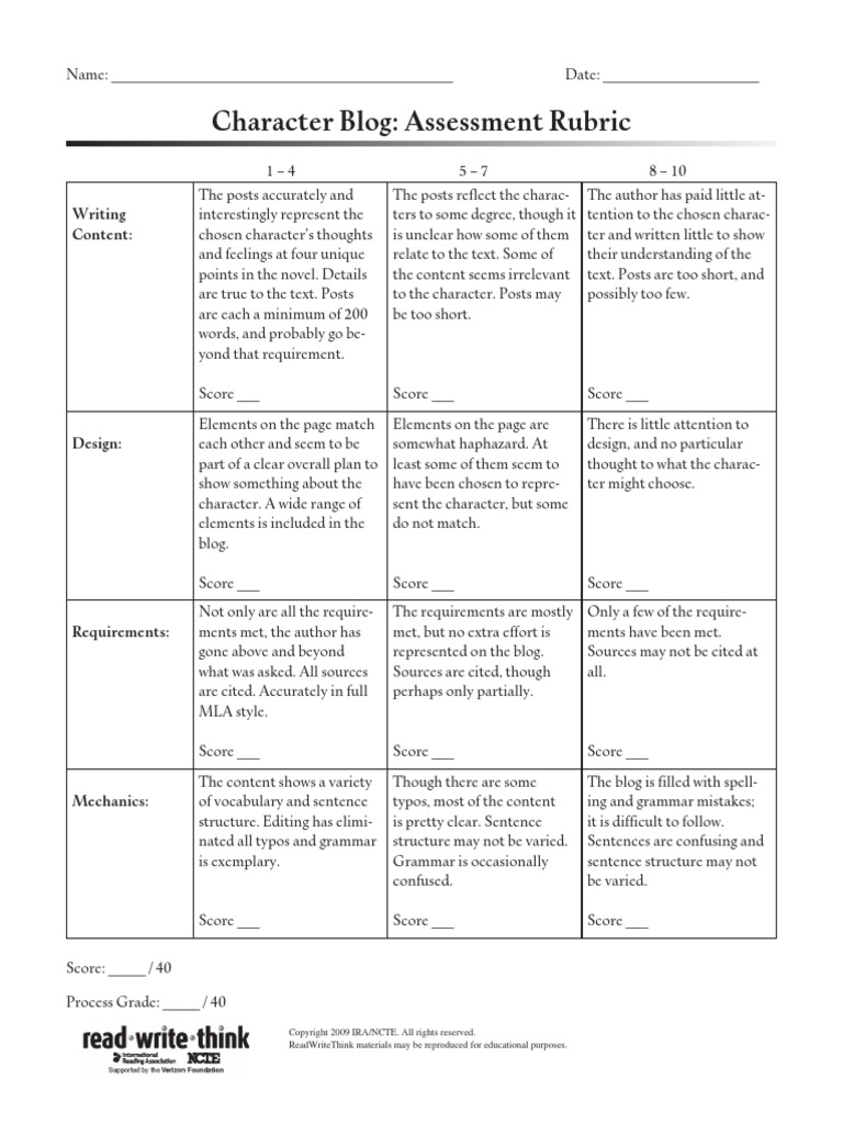Rubric | PDF | Rubric (Academic) | Communication Rubric | PDF | Rubric (Academic) | Communication
