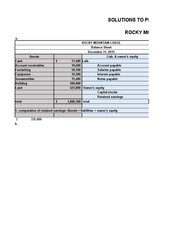Accounting Assignment 1 | PDF | Equity (Finance) | Balance Sheet