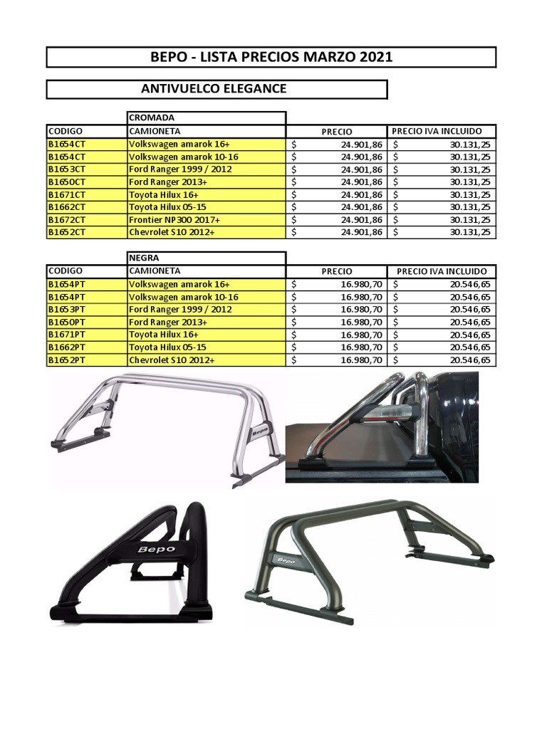 Lista Bepo Mayorista Completa | PDF | Vehículo de motor | Industria del vehículo