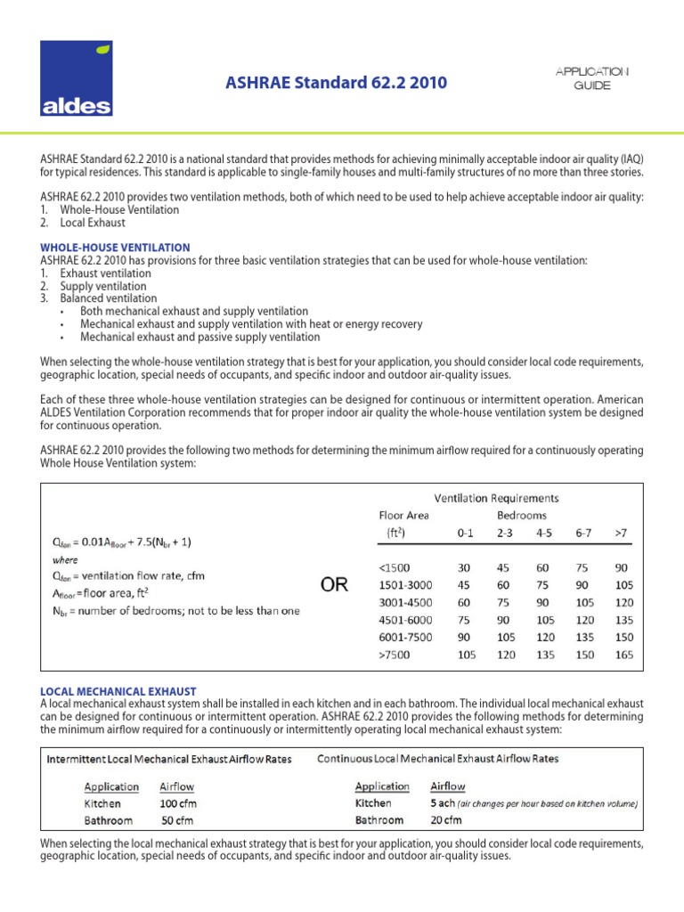Ashrae 62.2 2010 - Applciation Guide | PDF | Ventilation (Architecture ...