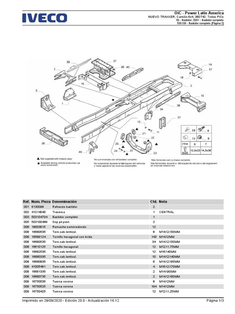 Iveco Traker 380t38 | PDF | Ingeniería mecánica | Metalurgia