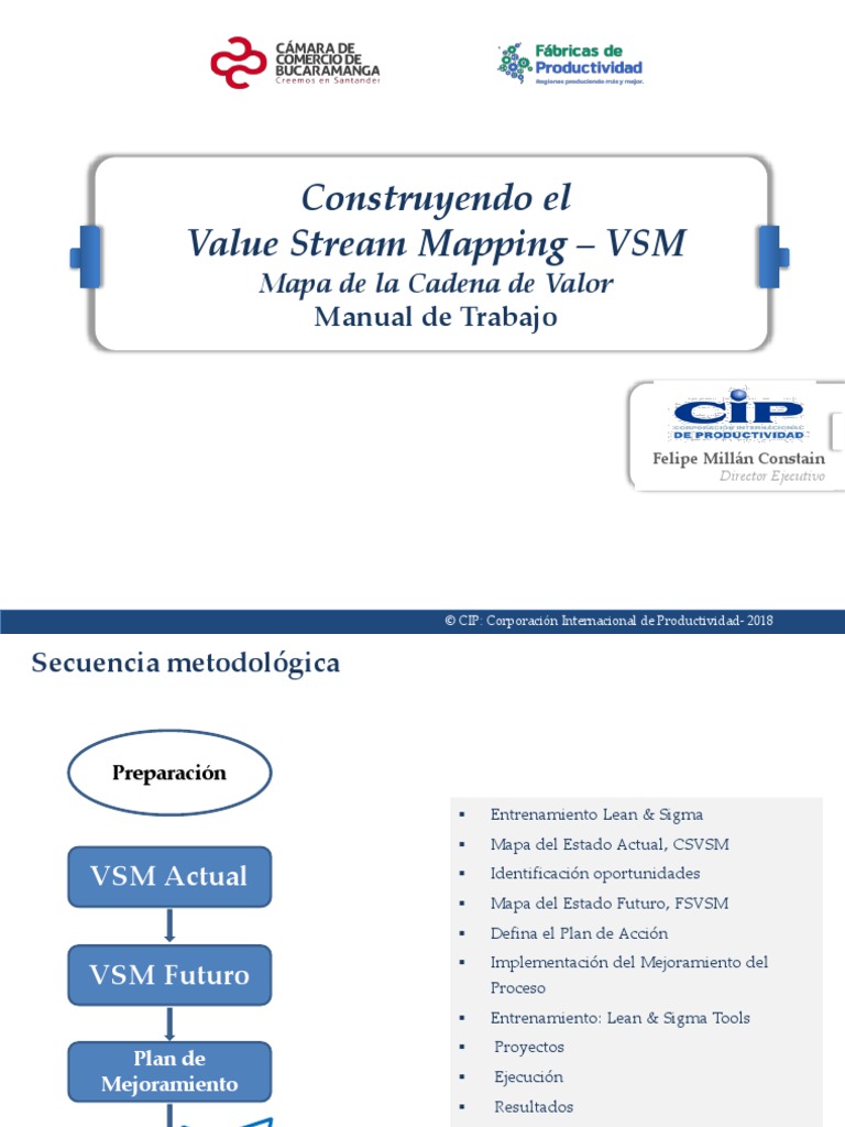 VSM Actual Metodología CIP | PDF | Lean Manufacturing | Cadena de valor