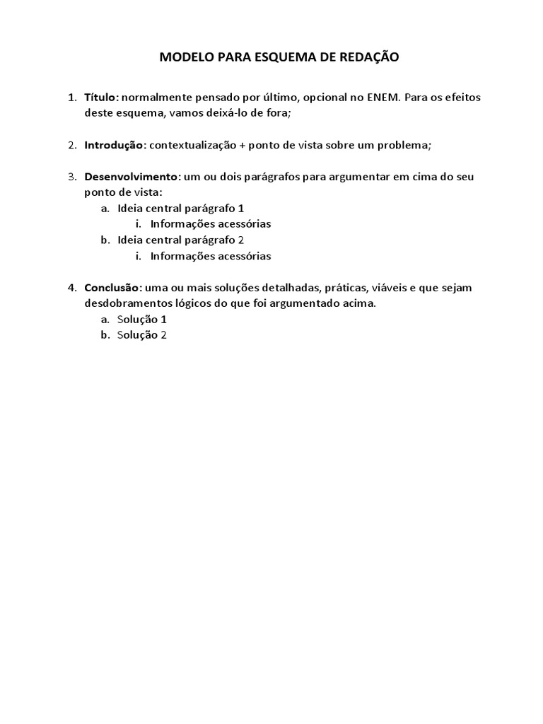 Modelo para esquema de redação: Organizando ideias para discutir os ...