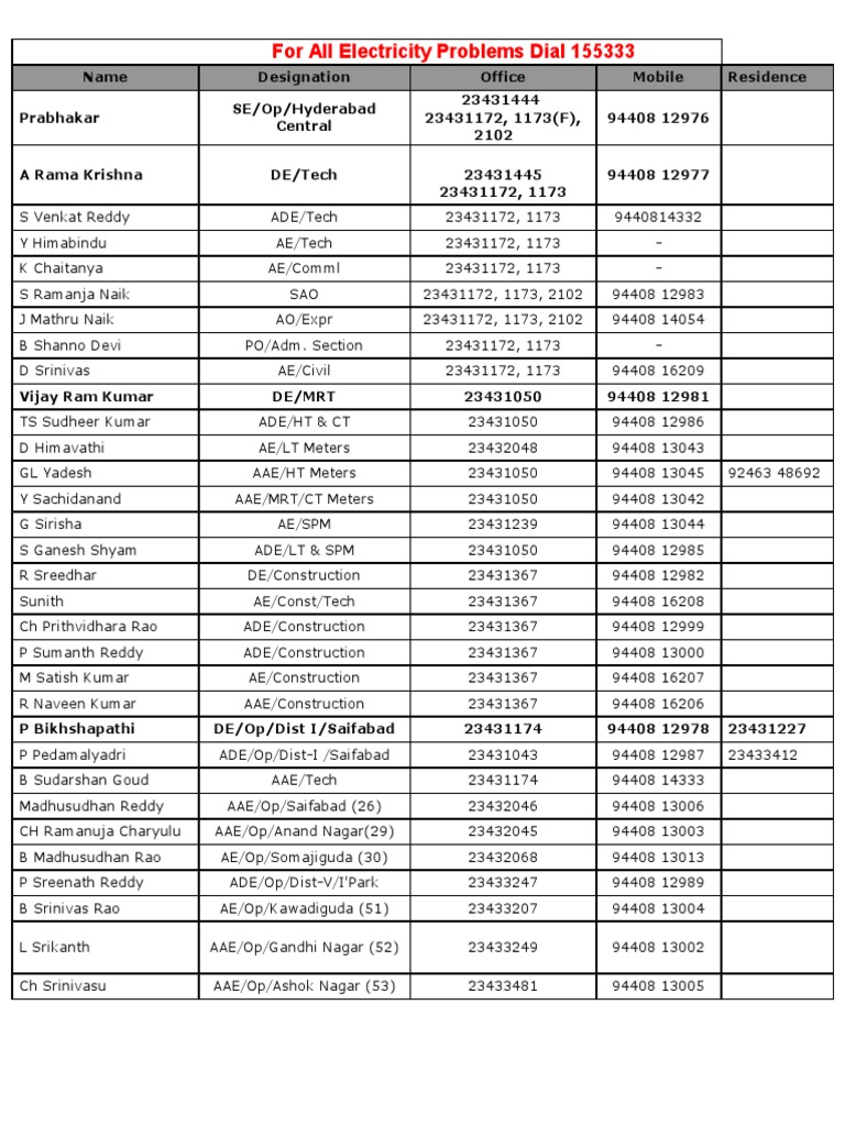 HYDCentral Telephone - Dairy | PDF | Cinema Of India