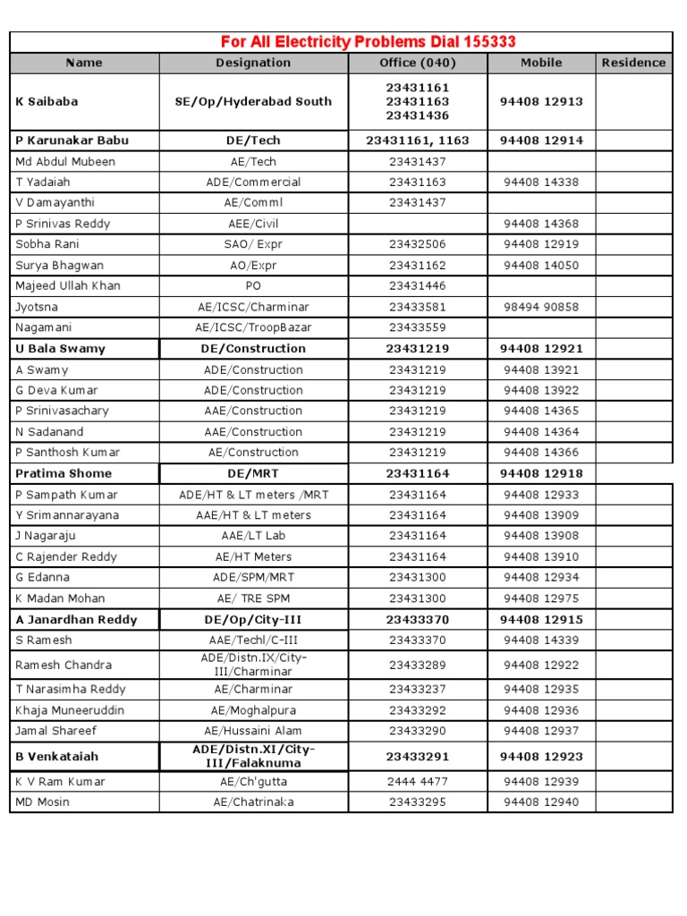 HYDSouth Telephone - Dairy | PDF