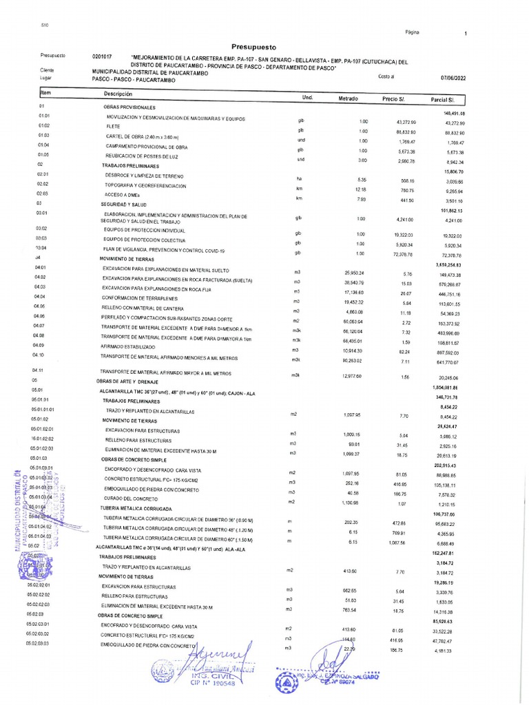 Ppto Por Componente | PDF
