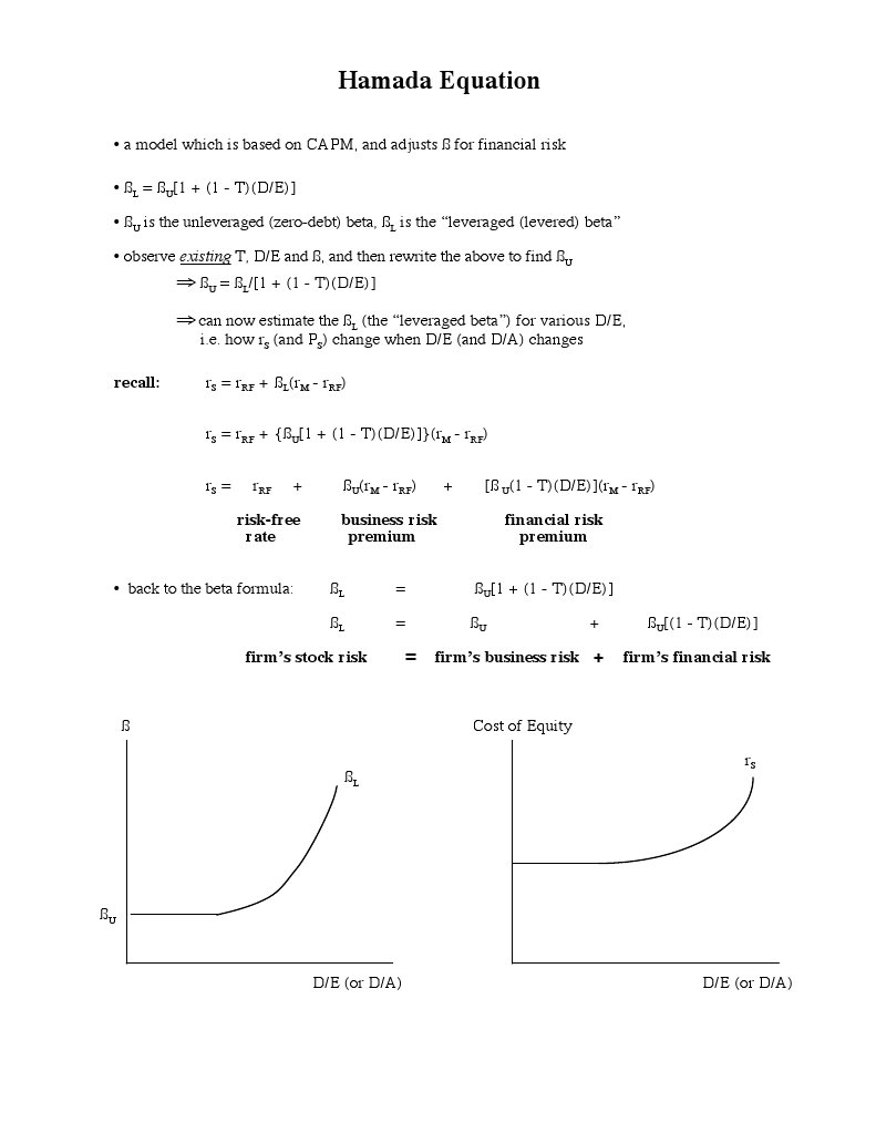 Hamada Equation for Leveraged Beta | PDF