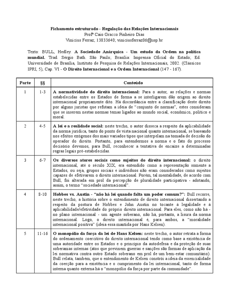 Fichamento Expresso - A Sociedade Anárquica (Hedley Bull) | PDF ...