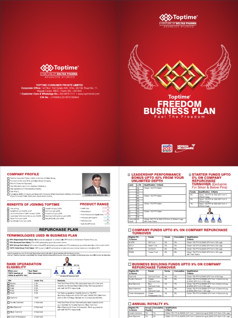 Freedom Business Plan | PDF