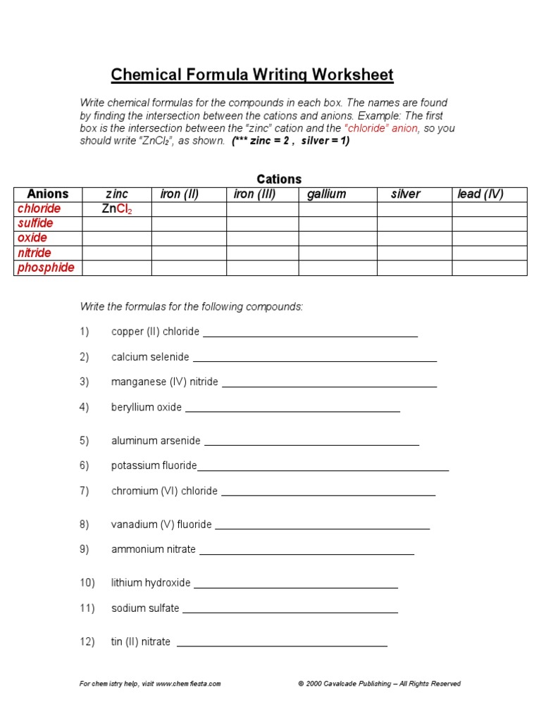 Chemical Formula Writing Worksheet | PDF
