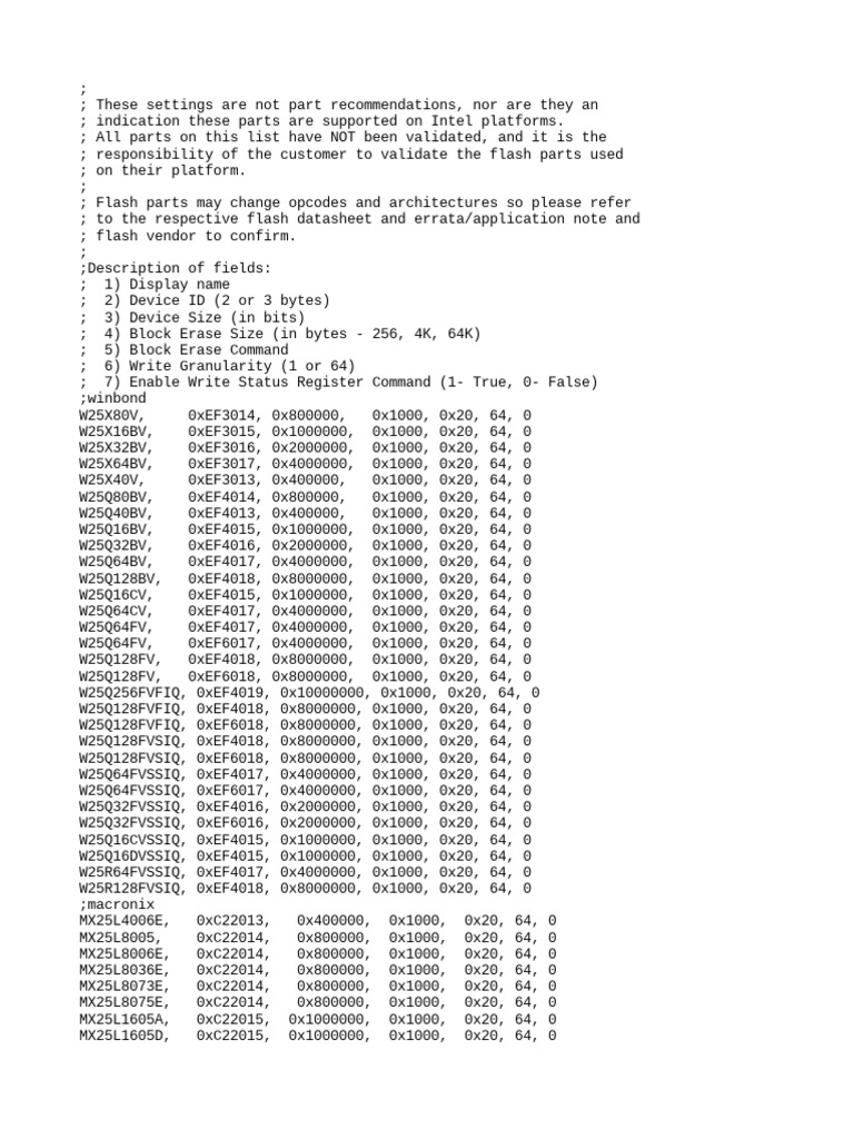 Fparts | PDF | Flash Memory | Integrated Circuit