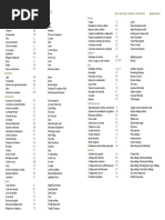 ISO 13567 Organization and Naming of Layers For CAD | PDF | Organización internacional para la ...