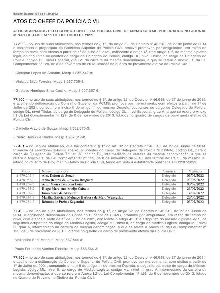 Boletim Interno 191 de 11-10-2022 | PDF | Testemunha especializada ...
