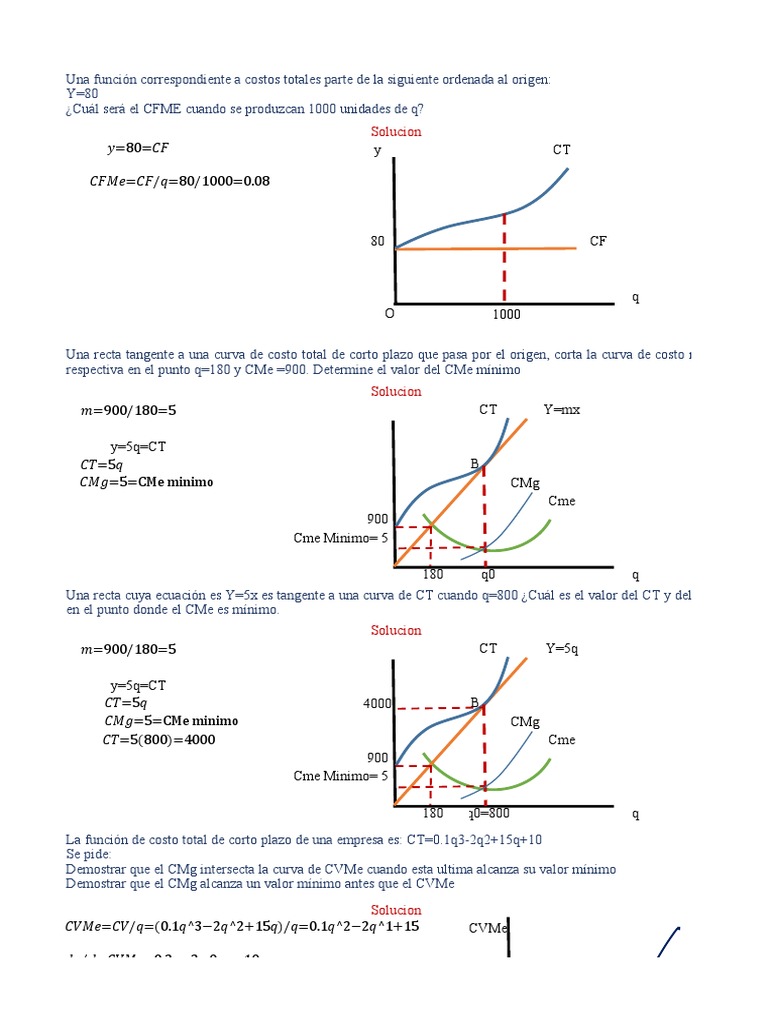 Teoria de Costos | PDF | Geometría Elemental | Análisis matemático