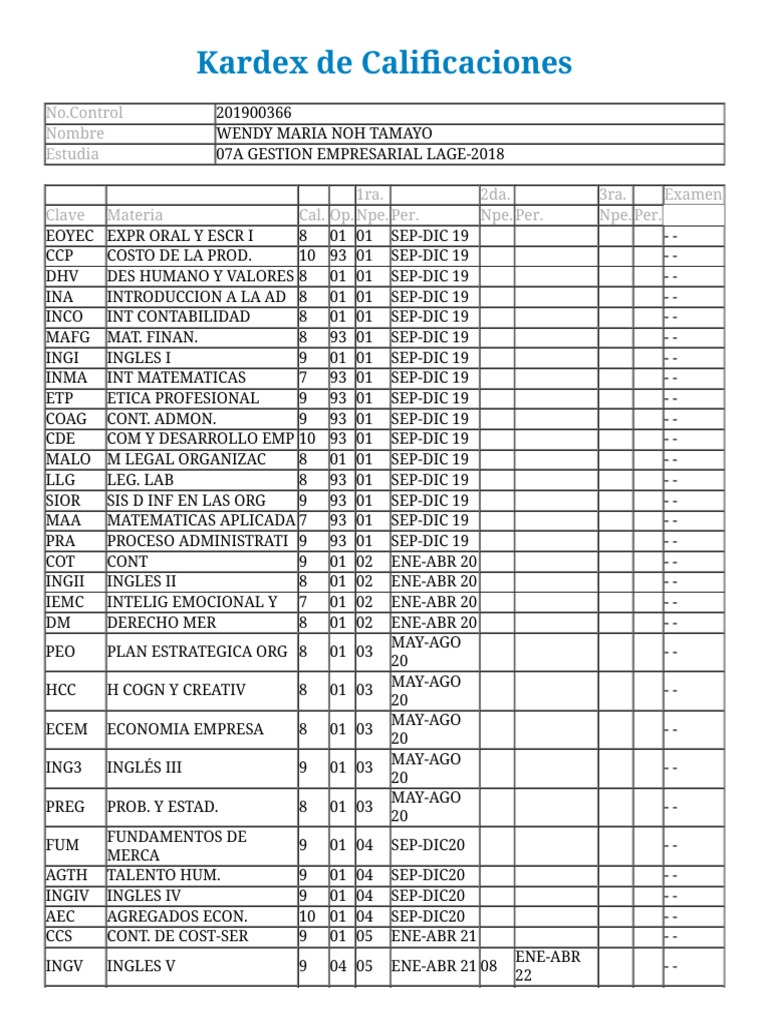 Kardex Sep - Diciembre 2022 | PDF