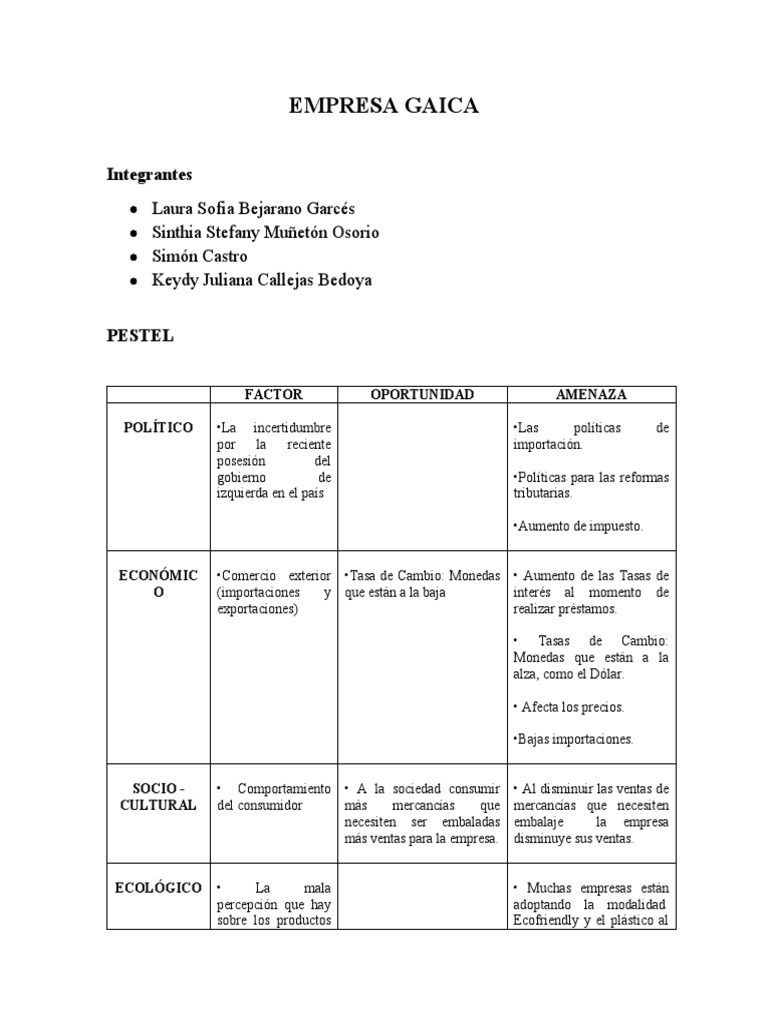 Empresa Gaica | Descargar gratis PDF | Exportaciones | Business