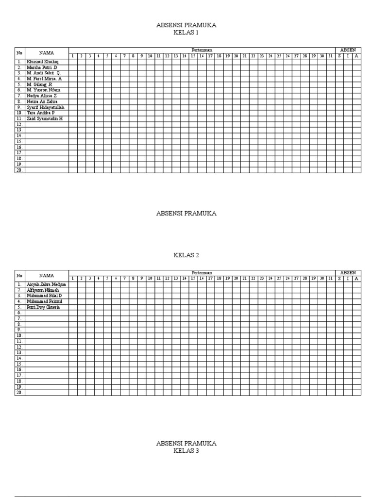 Absensi Pramuka | PDF