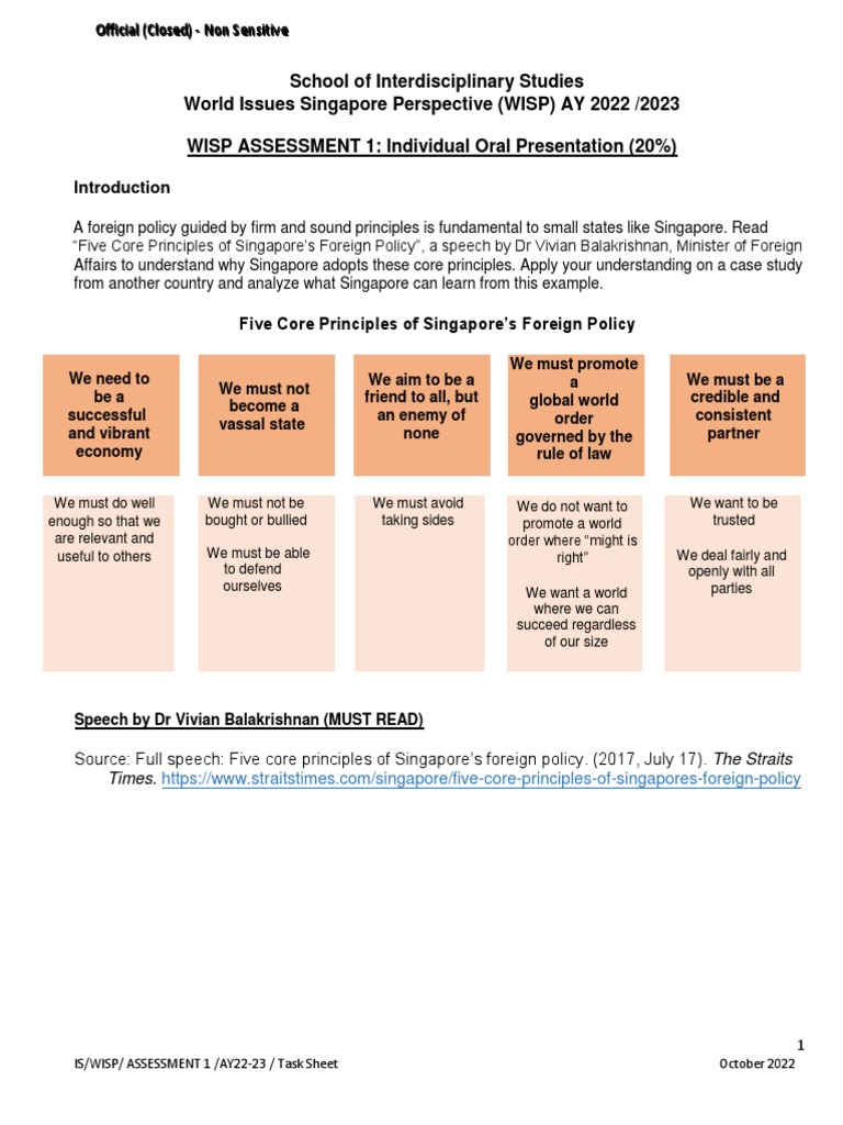 WISP A1 Individual Presentation Task Sheet (Oct 22) | PDF | Mauritius | South China Sea