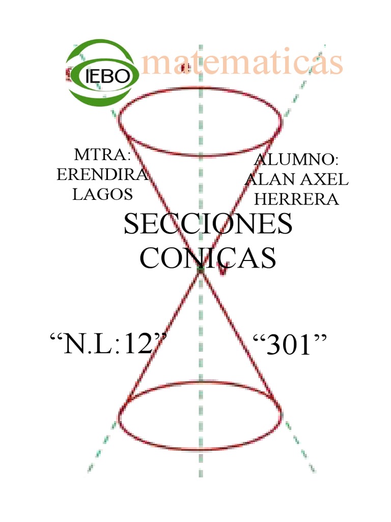 Guía de Secciones Cónicas y Circunferencias | PDF | Elipse | Objetos matemáticos